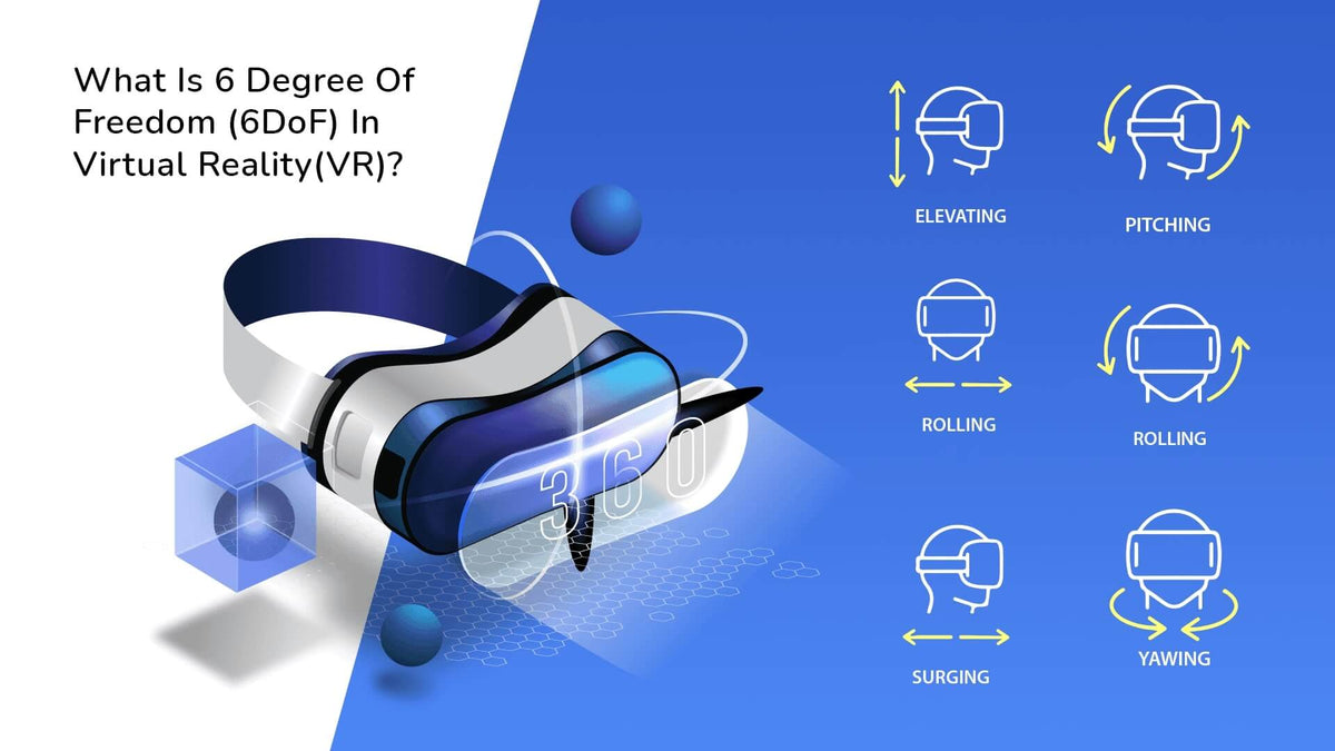 What the difference between a 6DOF and a 9DOF system in AR/VR Glasses ...