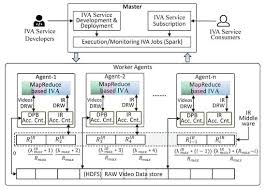 Handling Sensor Data Latency in IVAS – Shenzhen MSHILOR Technology Co.,Ltd