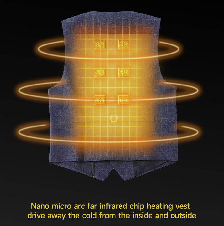 Far Infrared Vest – Shenzhen MSHILOR Technology Co.,Ltd
